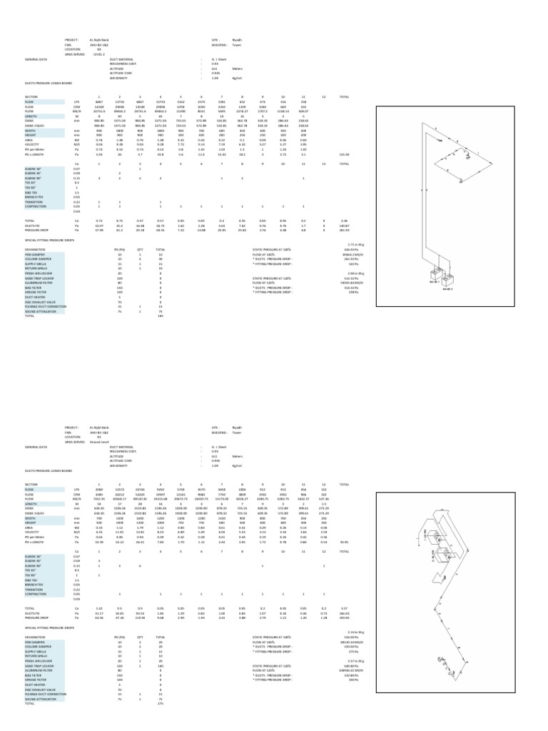 AC Fans Static Calculation Final-1 | PDF | Duct (Flow ...