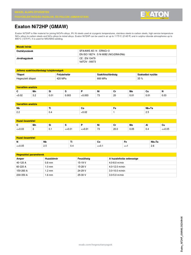 Exaton Ni72HP (GMAW) | PDF