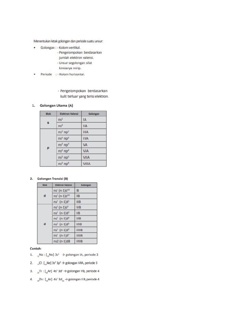 Tabel Penentuan Golongan Spu | PDF
