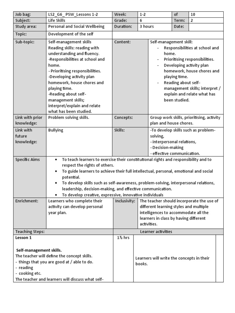 LS2-G6-PSW - Lessons 1-2 | PDF