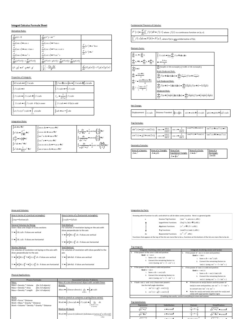 Integral Calculus Formula Sheet | PDF | Trigonometric Functions | Area