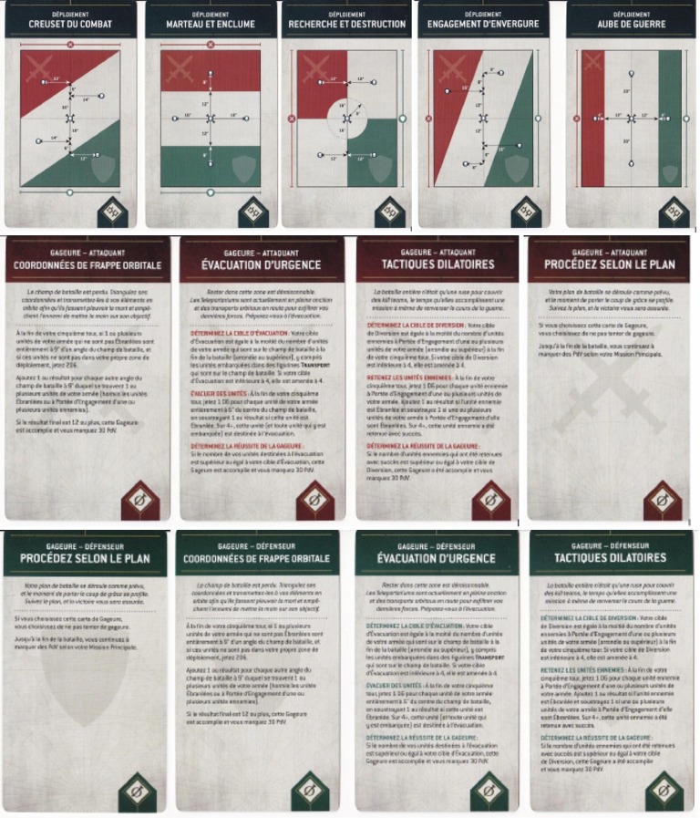 Cartes Warhammer 40K V10 FR Leviathan PDF | PDF