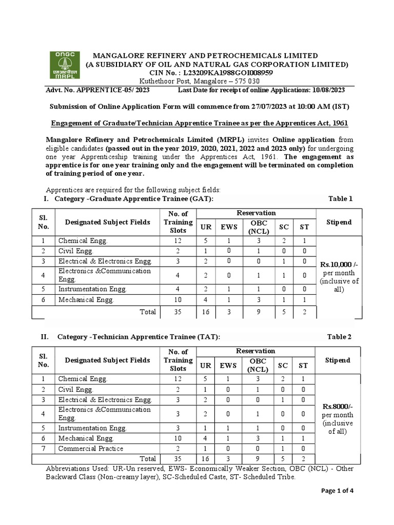 Ongc MRPL Recruitment 2023 | PDF | Apprenticeship