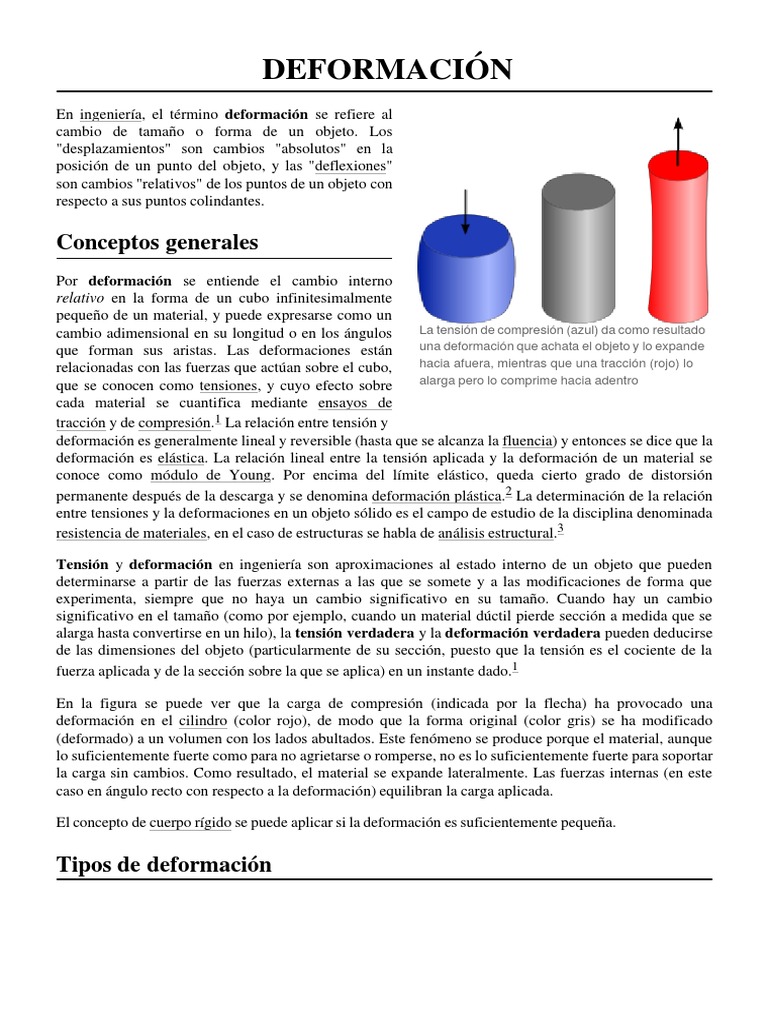 Conceptos y Tipos de Deformación | PDF | Deformación (ingeniería ...