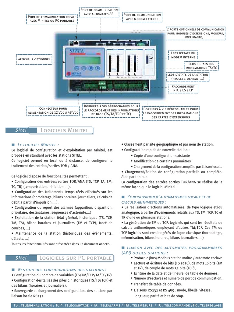 Logiciel Minitel : Configuration et Exploitation | PDF | Protocole de contrôle de transmission ...