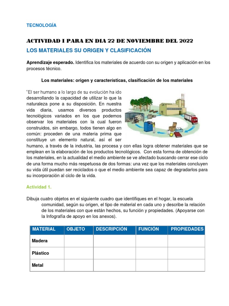 Actividades para Segundo 14 | PDF | Comunicación | Motores