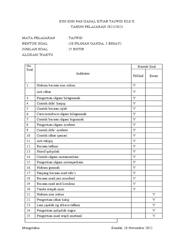 KISI2 TAJWID KELAS XII | PDF