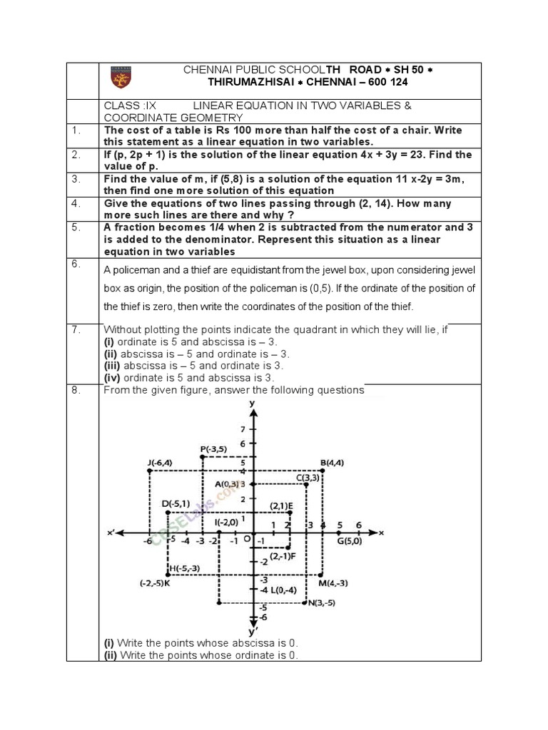 Class 9 Worksheet | PDF