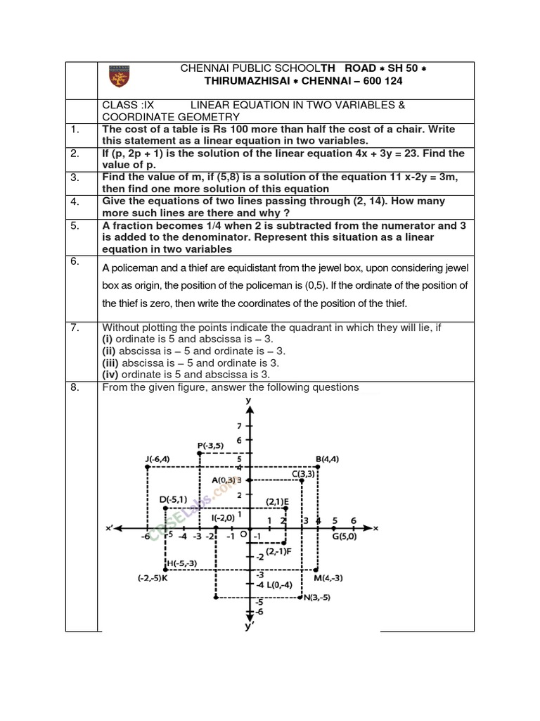 Class 9 Worksheet | PDF