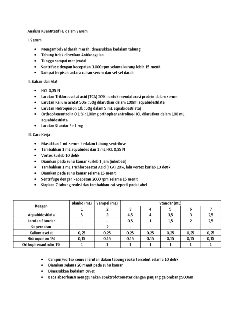 Analisis Kuantitatif Serum Fe | PDF