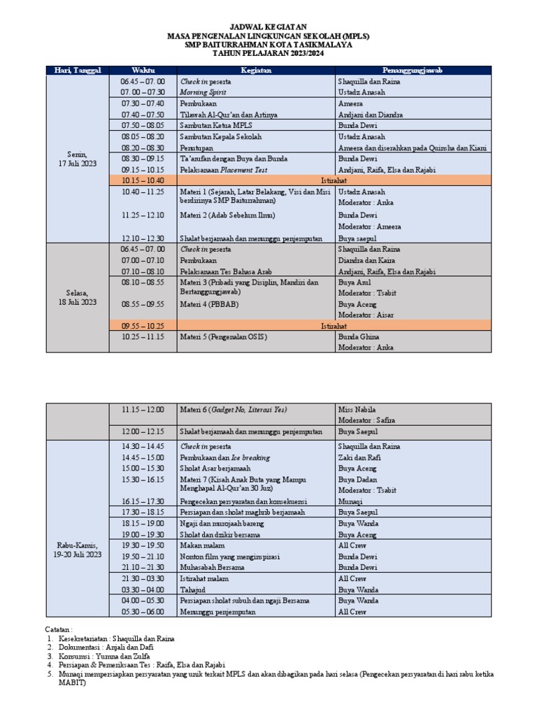Rundown Acara MPLS 2324 | PDF