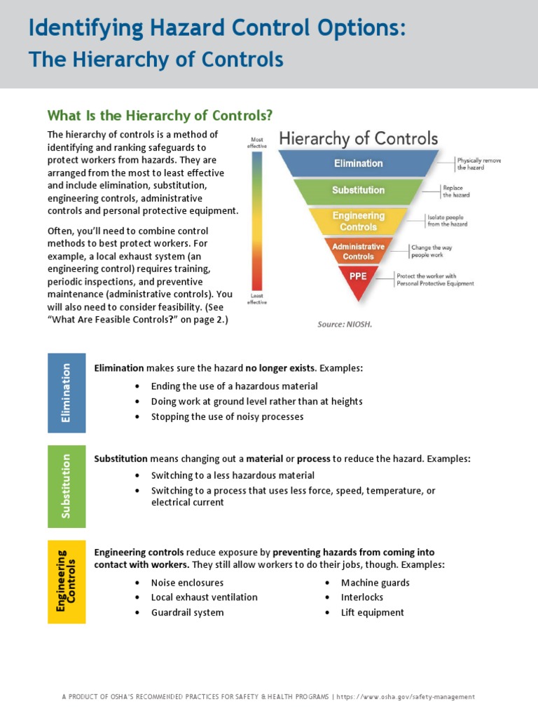 Hierarchy of Control | PDF | Forklift | Personal Protective Equipment