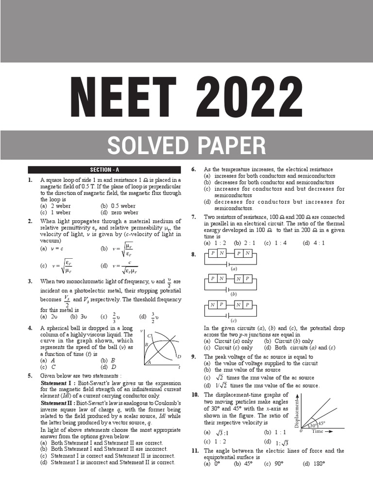 NEET Physics Solved Paper 2022 | PDF | Magnetic Field | Electromagnetic ...