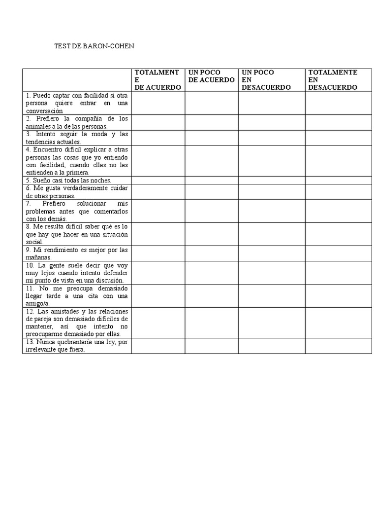 Test de Baron-Cohen | PDF | Crecimiento personal y profesional | Estilo ...