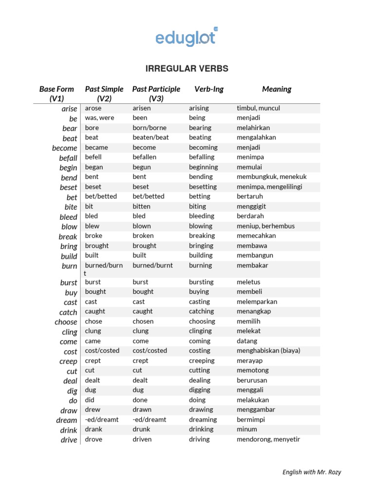 Irreguler Verbs | Download Free PDF | Syntax | Linguistics