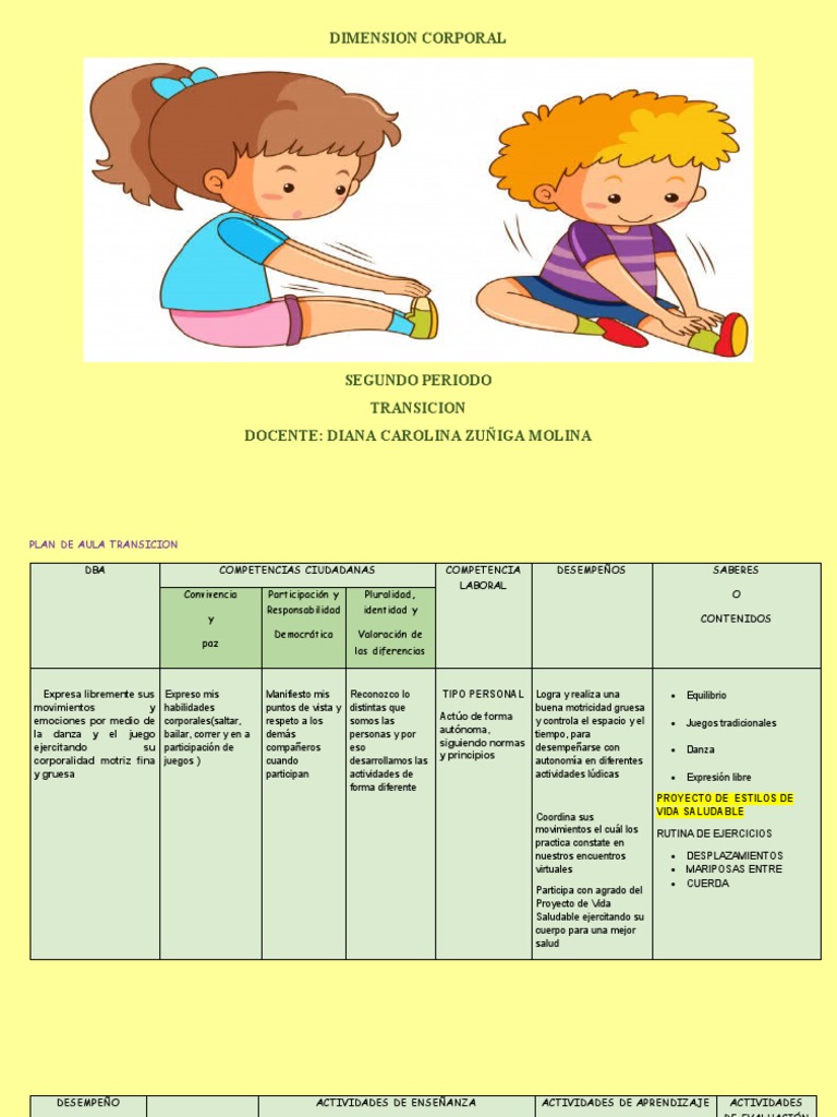 Dimensión Corporal en Educación Preescolar | PDF | Evaluación | Bailes