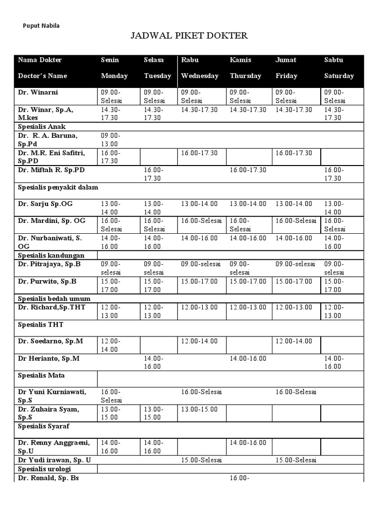 Jadwal Piket | PDF