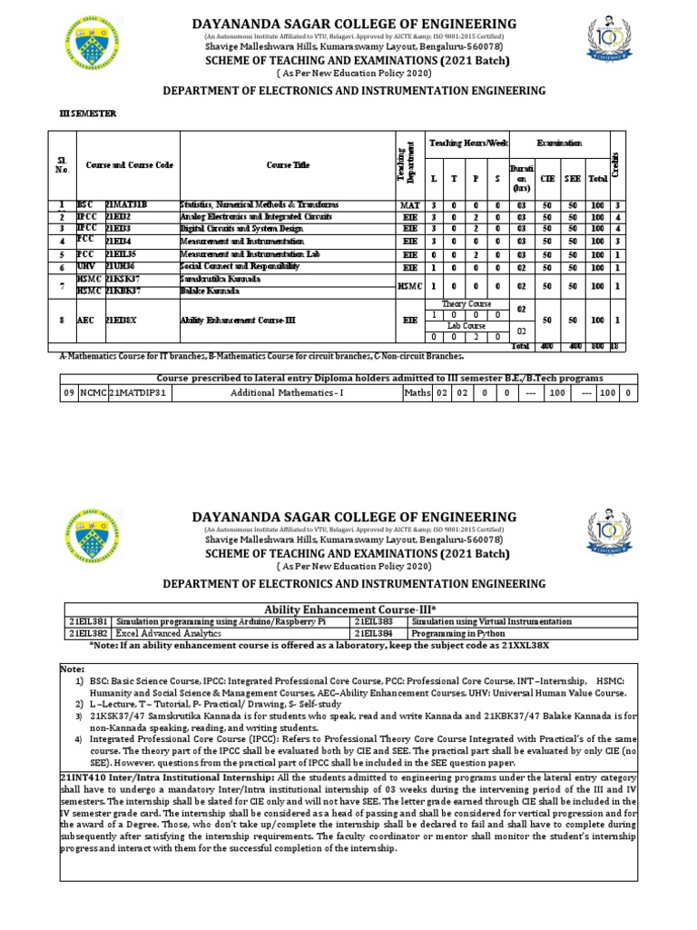 DSCE - Final - Scheme - 2021 | Download Free PDF | Entrepreneurship ...