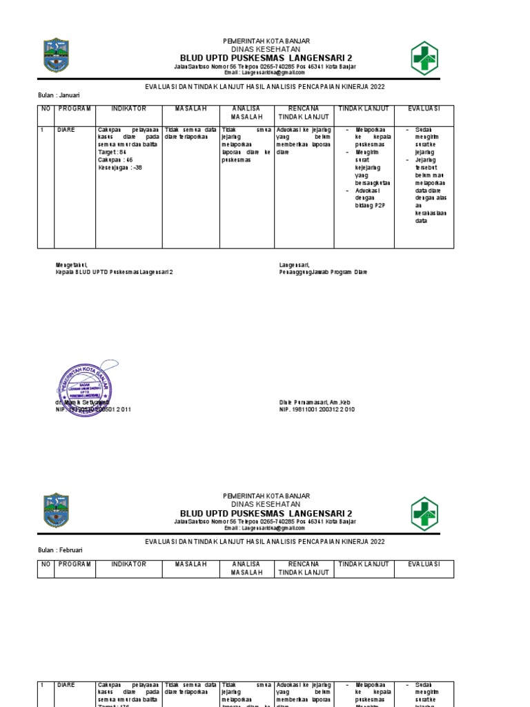 Pdca Diare 2022 Baru | PDF