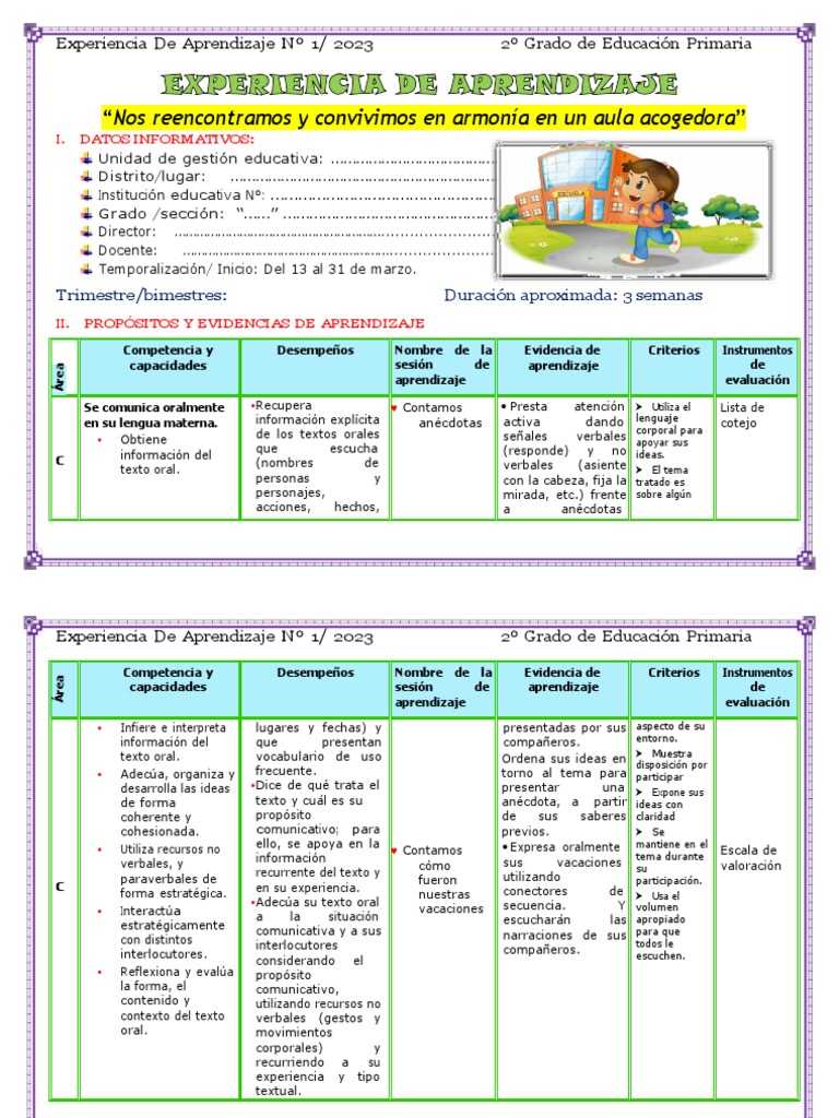 2° Marzo Experiencia de Aprendizaje 1 | PDF | Aprendizaje | Evaluación
