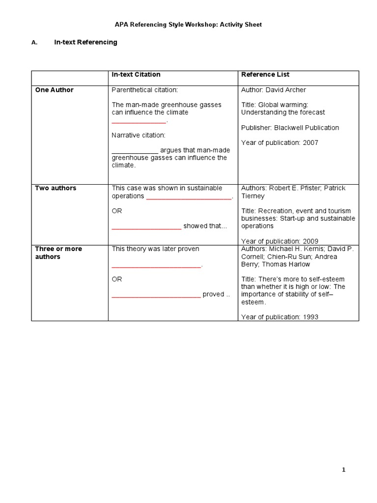 APA 7th Exercise For Student | PDF | Science & Mathematics