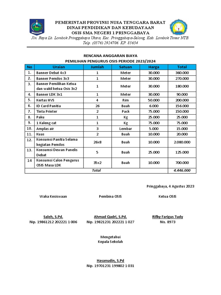 RAB Pemilihan Pengurus OSIS 2023/2024 | PDF