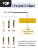 SESIONES ICE BIM Rev01 | PDF