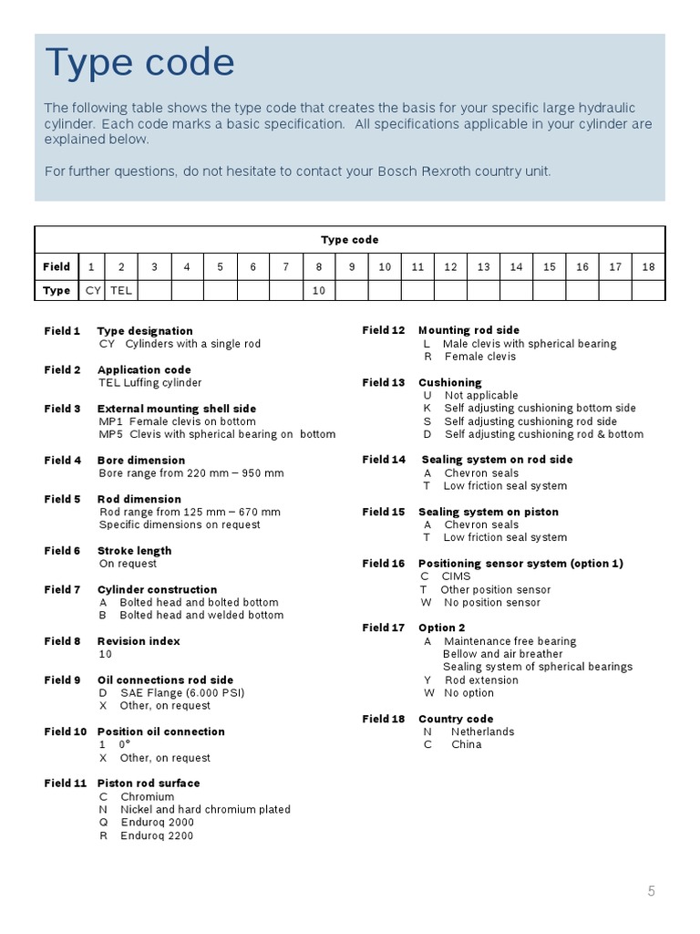 Order Code | PDF | Manufactured Goods | Mechanical Engineering