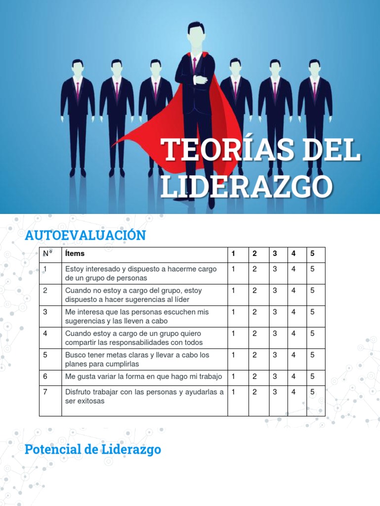 Teorías Del Liderazgo | PDF