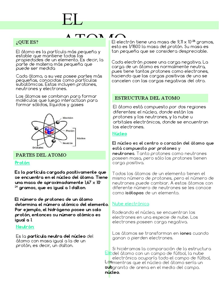 El Atomo | PDF | Protón | Átomos