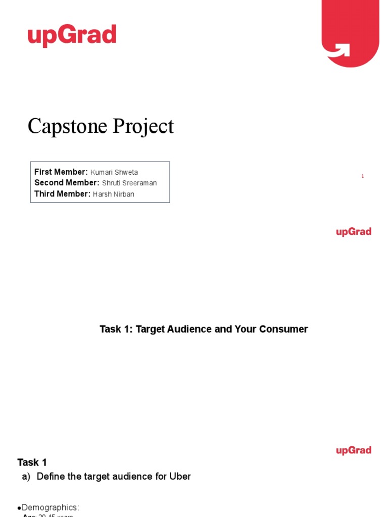 T2 Capstone Project Submission Template | Download Free PDF | Digital Marketing | Target Audience