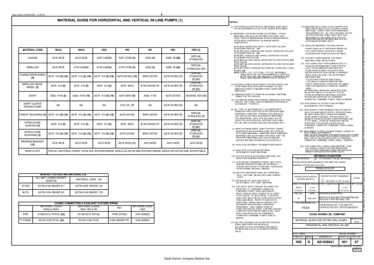 Ad 036821 001 | Download Free PDF | Welding | Construction