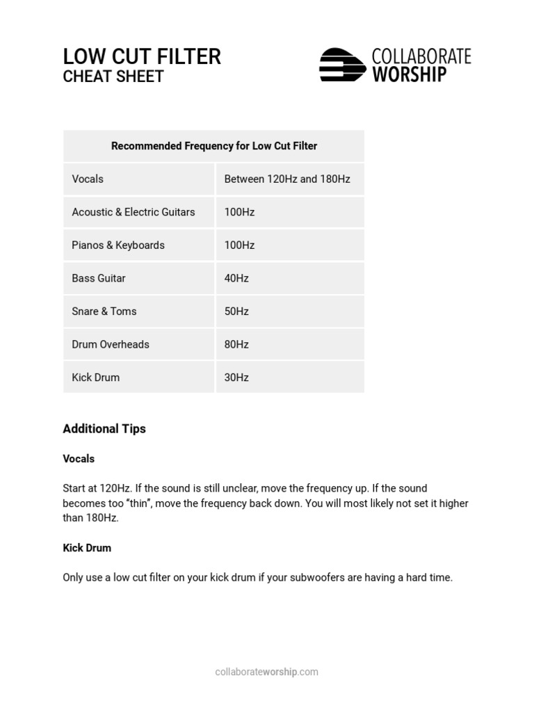 Low Cut Filter Cheat Sheet | PDF Low Cut Filter Cheat Sheet | PDF