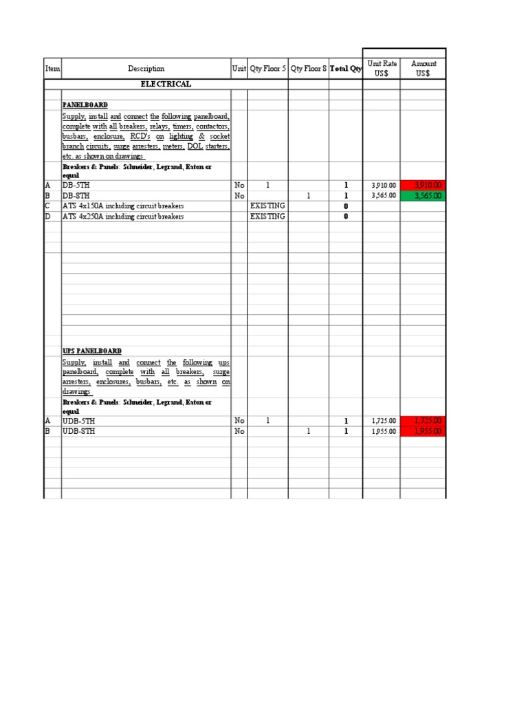 METLIFE VERDUN - 5th&8th Floors - Electrical BOQ - 4-BLOCKS - 1 | PDF