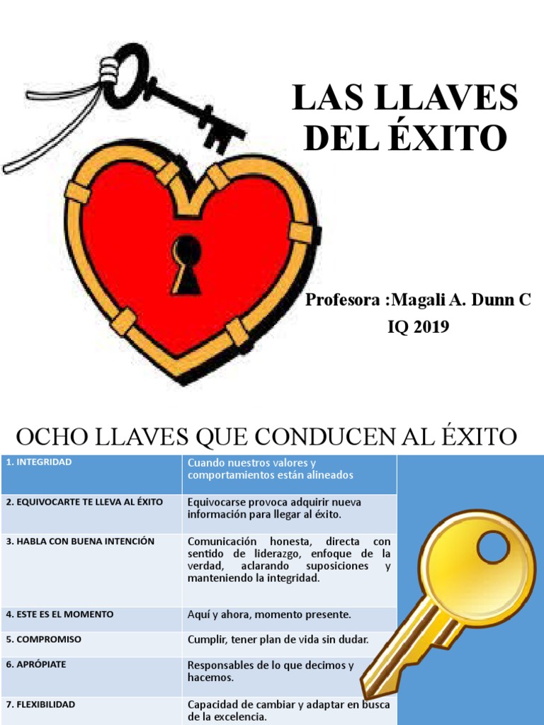 1 Sesión Las Llaves Que Conducen Al Éxito | PDF