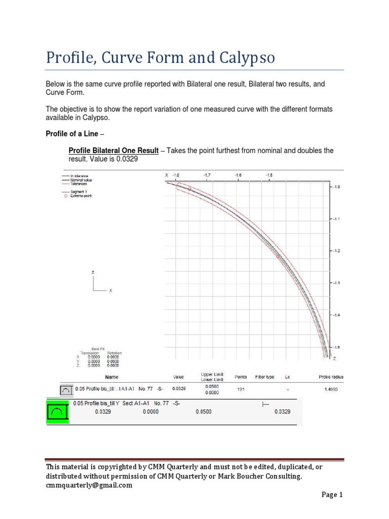 Profile, Curve Form and Profile Calypso | PDF | Engineering Tolerance | Applied Mathematics