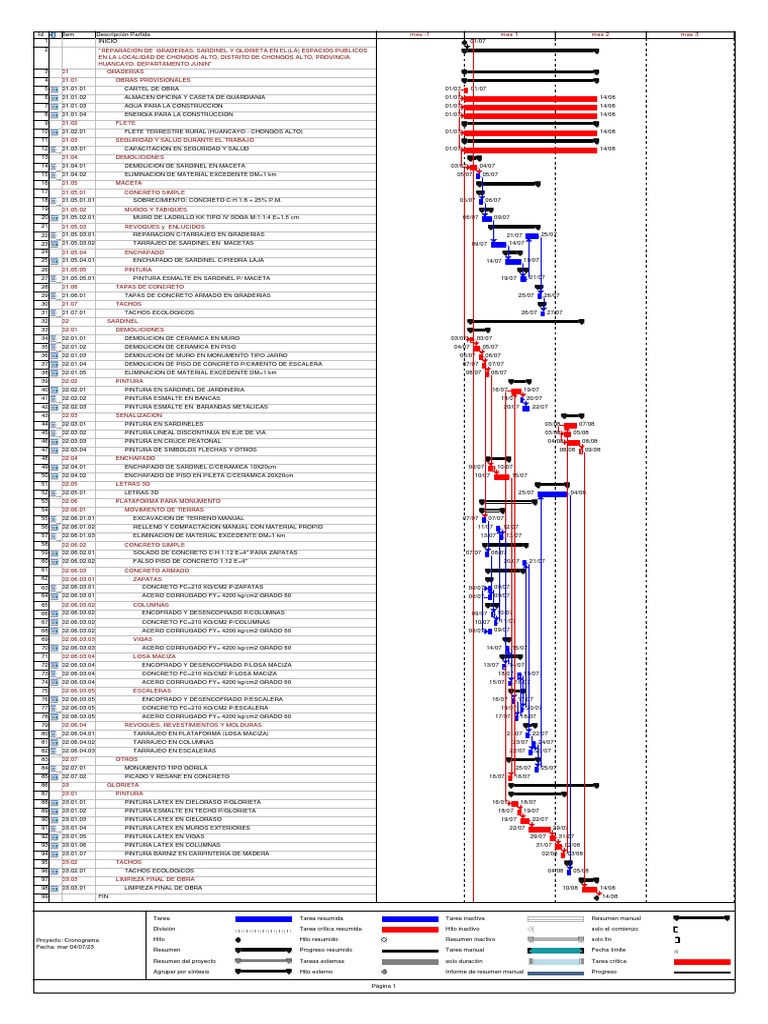 Cronograma | PDF | Materiales de construcción | Ingeniería de Edificación