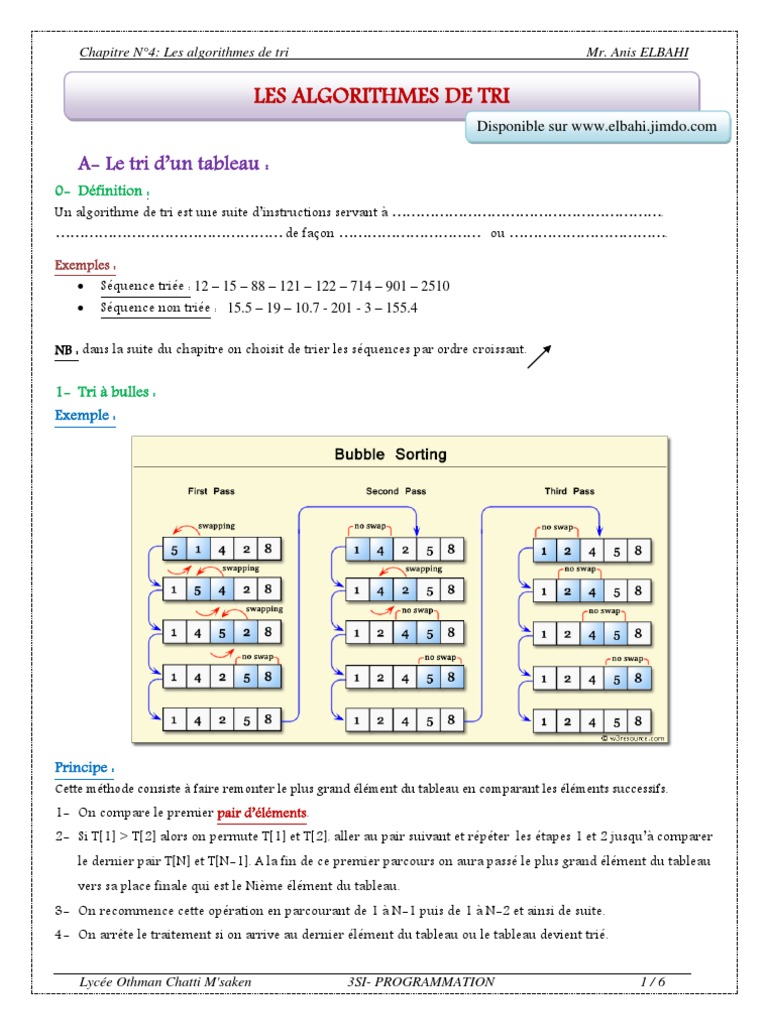 CH4-les Algorithmes de Tri - Eleve - 2019 - 2020 | PDF | Mathématiques ...