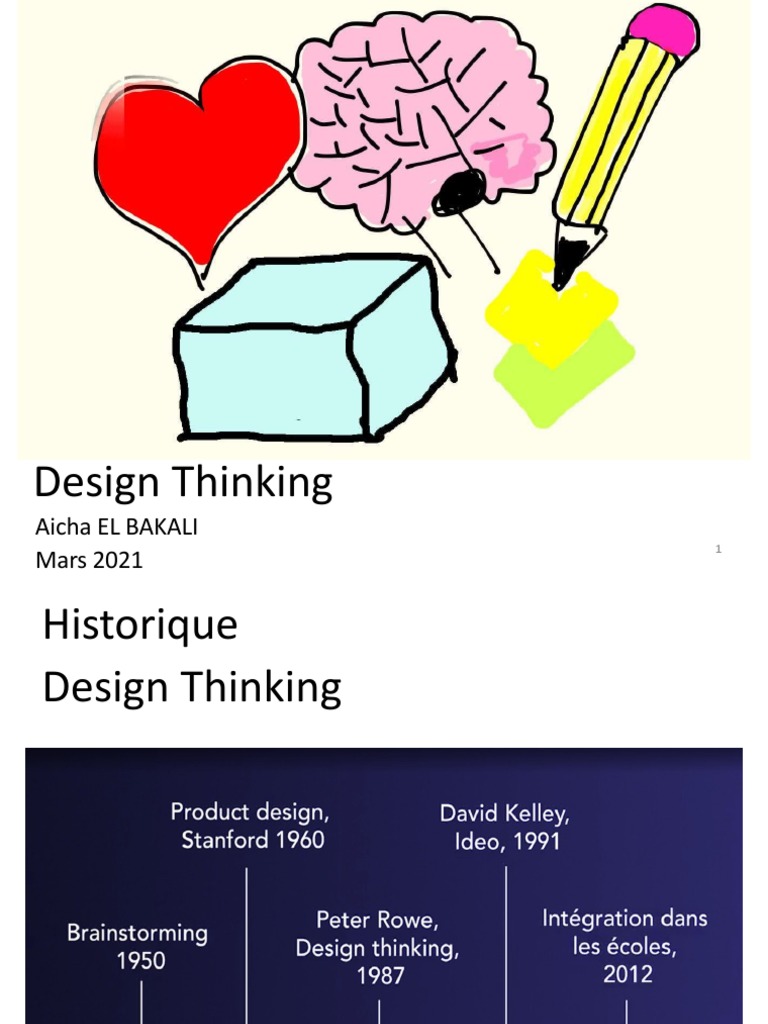 Design Thinking | PDF