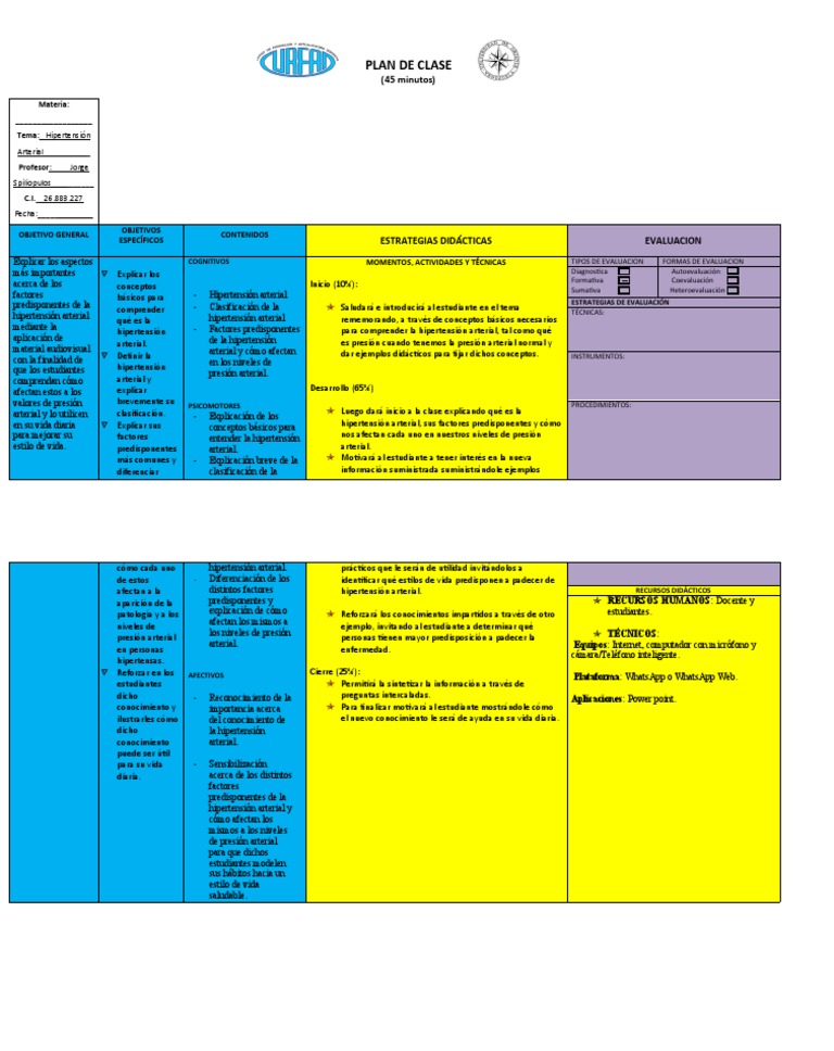 Modelo Plan de Clase Por Objetivos Hta | PDF | Hipertensión | Evaluación