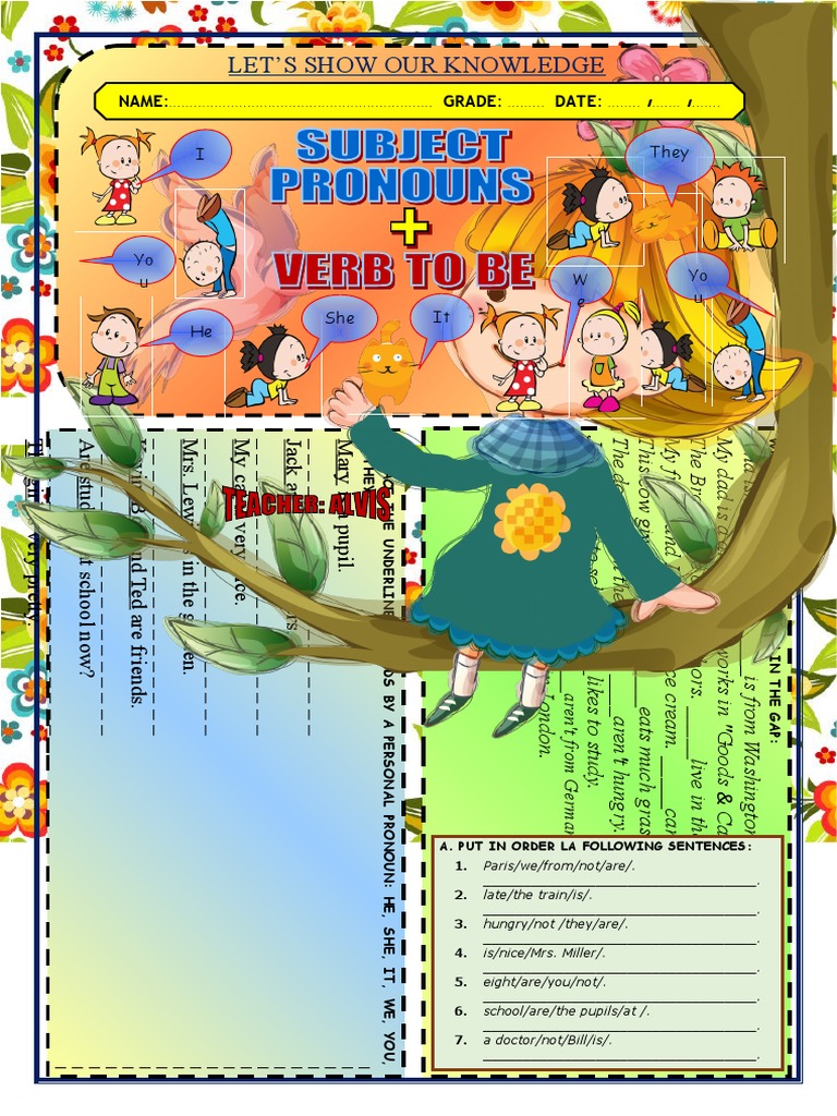 D.-Pronouns + VERB TO BE. | PDF | Language Mechanics | Human Communication