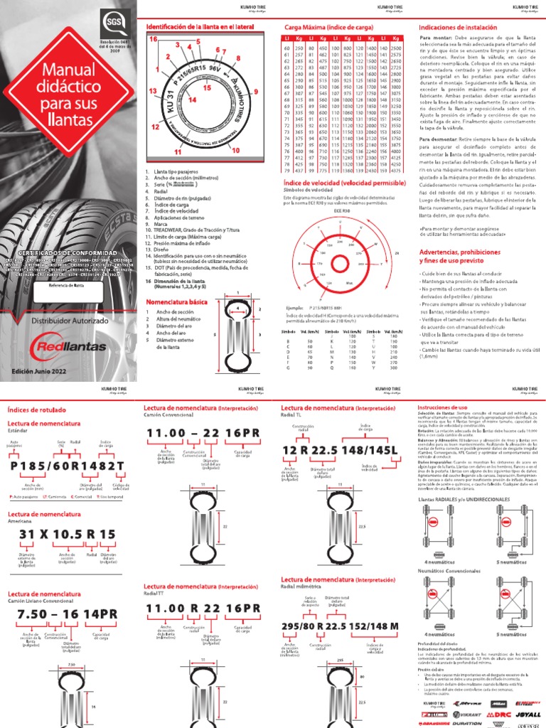 Manual Didactico para Uso de Llantas | PDF