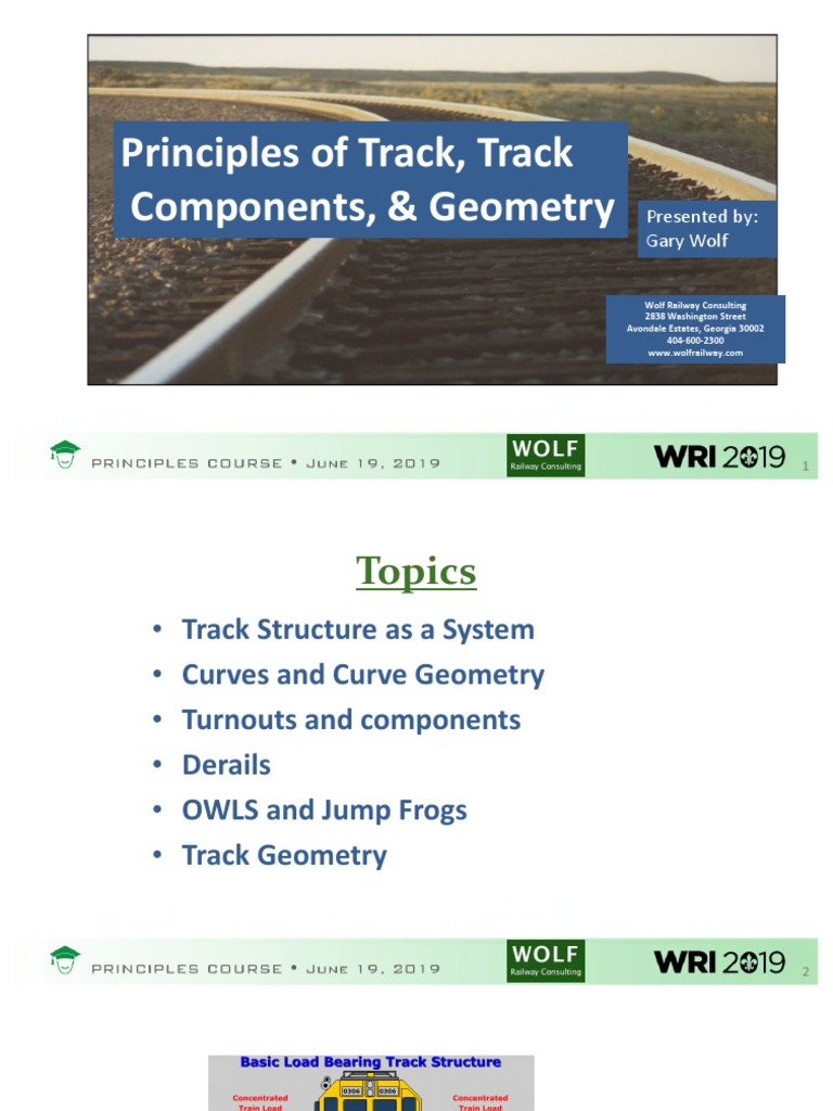 Session 2 - WRI 2019 PRINCIPLES - Gary Wolf - Track Components and ...
