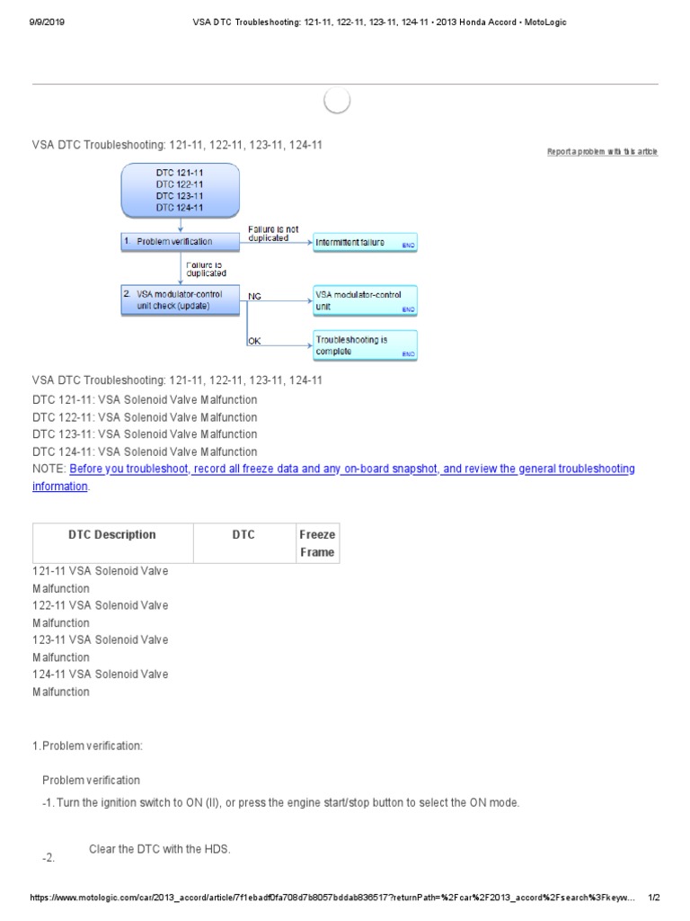 DTC Description DTC Freeze Frame | Download Free PDF | Troubleshooting ...