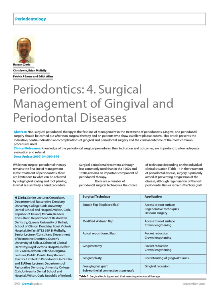 Periodontics 4. Surgical Management of Gingival and Periodontal ...