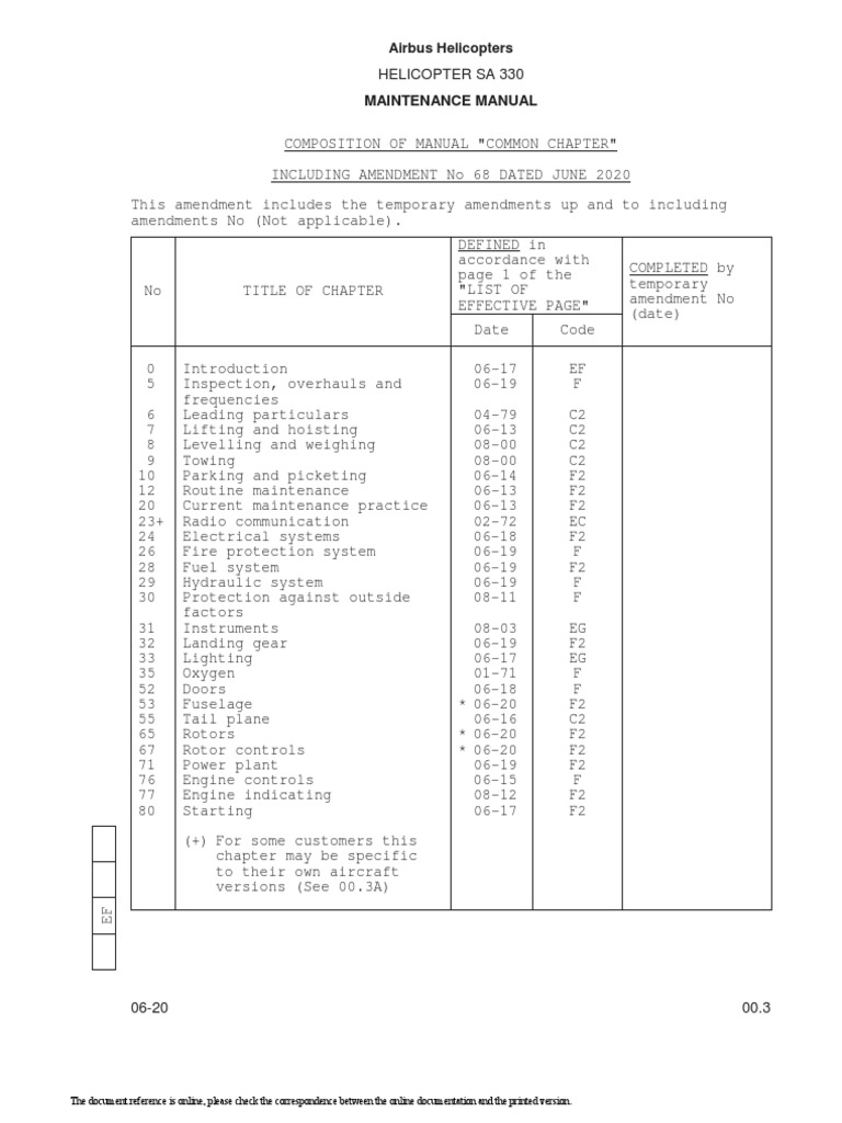 Airbus Helicopters SA 330 Manual | PDF
