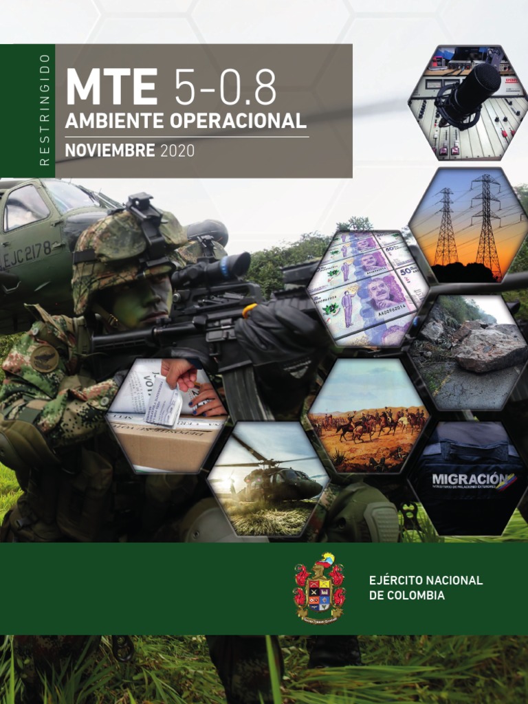 MTE 5-0.8 Ambiente Operacional | PDF | Planificación | Personal (militar)