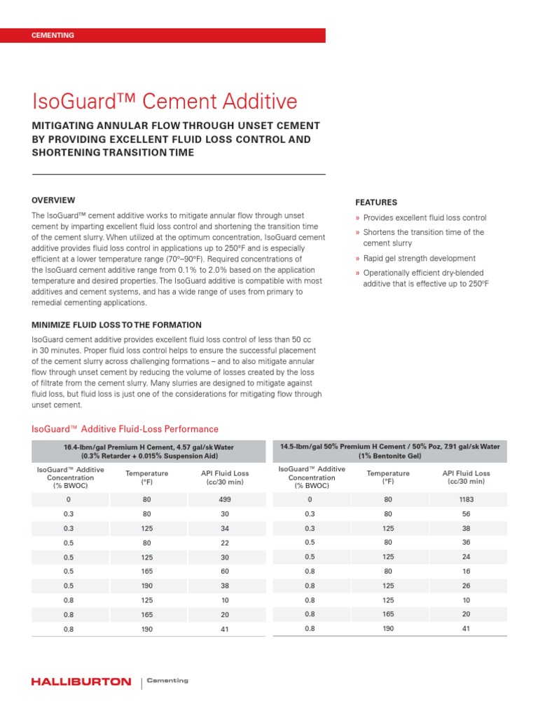 Iso Guard | PDF | Cement | Physical Sciences
