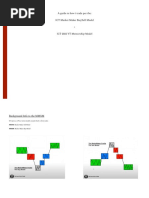 Ict Entry & Checklist | PDF