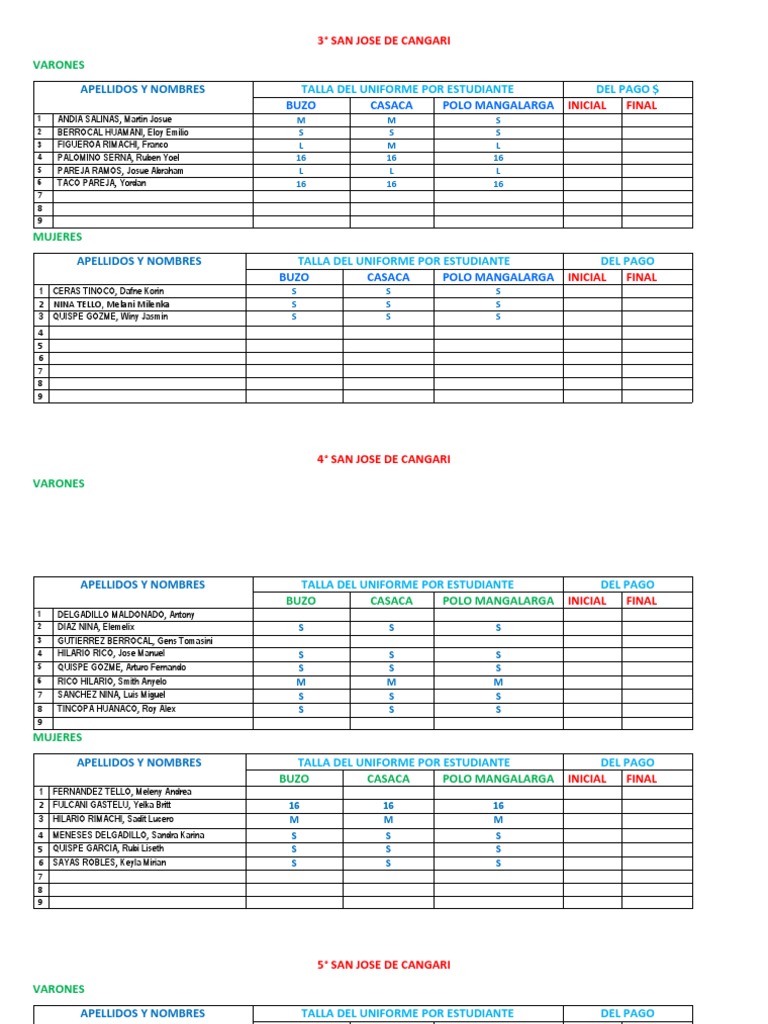 Buzos 2022 SJC | PDF
